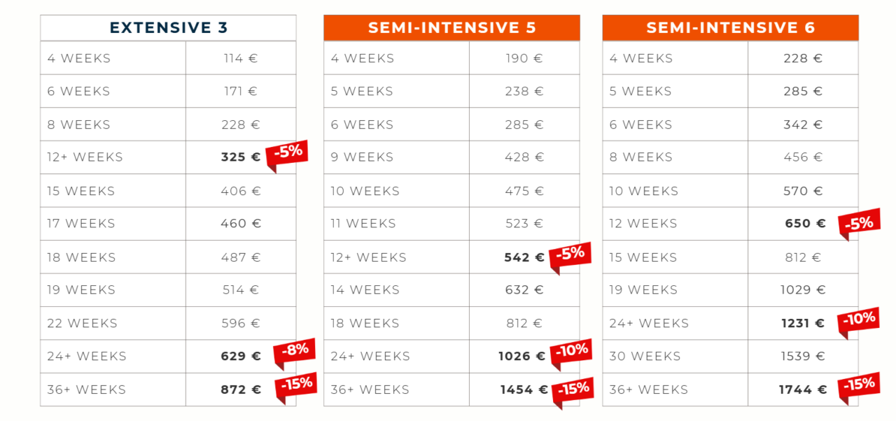 Spanish Course Prices | ¡Venga, va! Spanish School