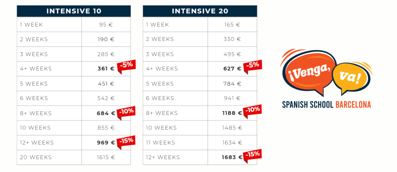 Spanish Course Prices | ¡Venga, va! Spanish School