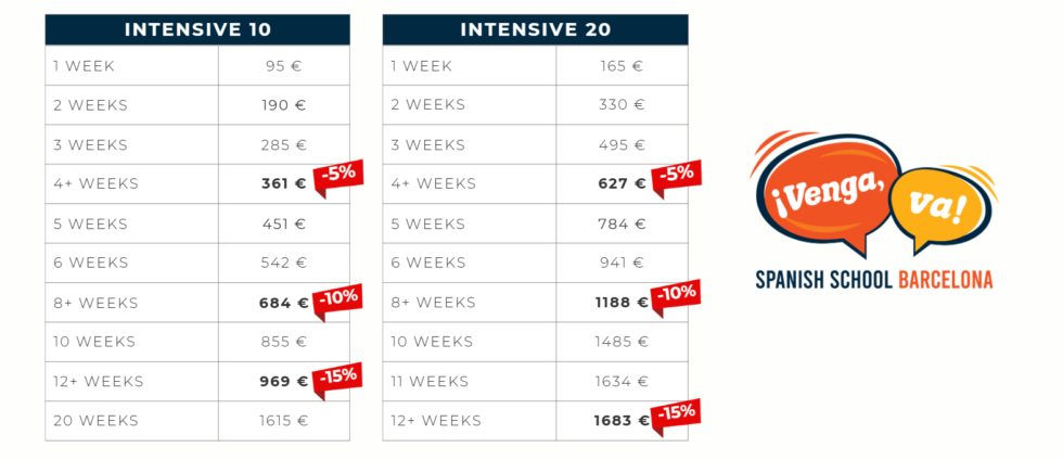 Spanish Course Prices | ¡Venga, va! Spanish School